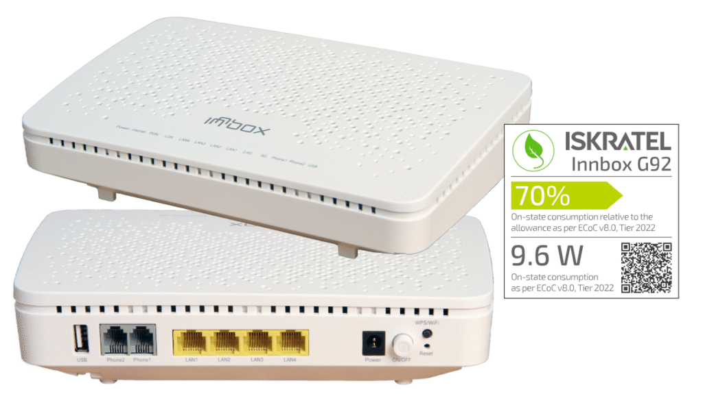 GPON FTTH Home Gateways - Kontron