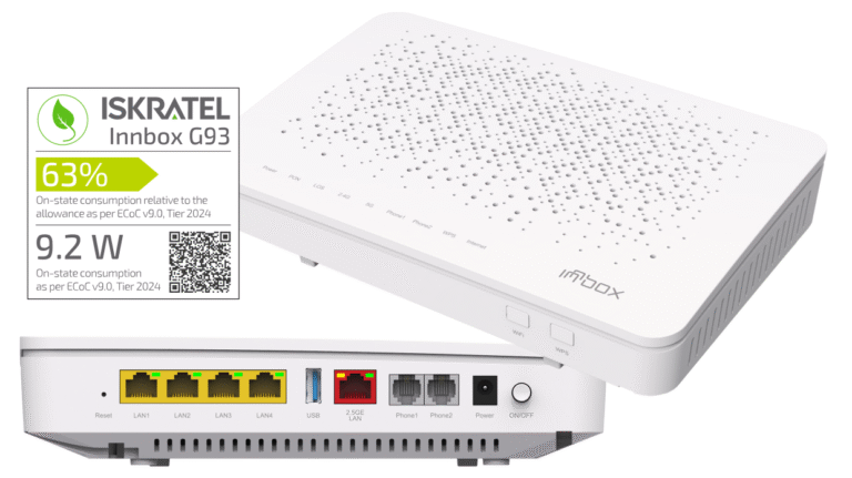 GPON FTTH Home Gateways - Kontron